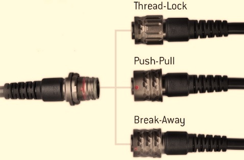 ODU Connectors introduces AMC Series T
