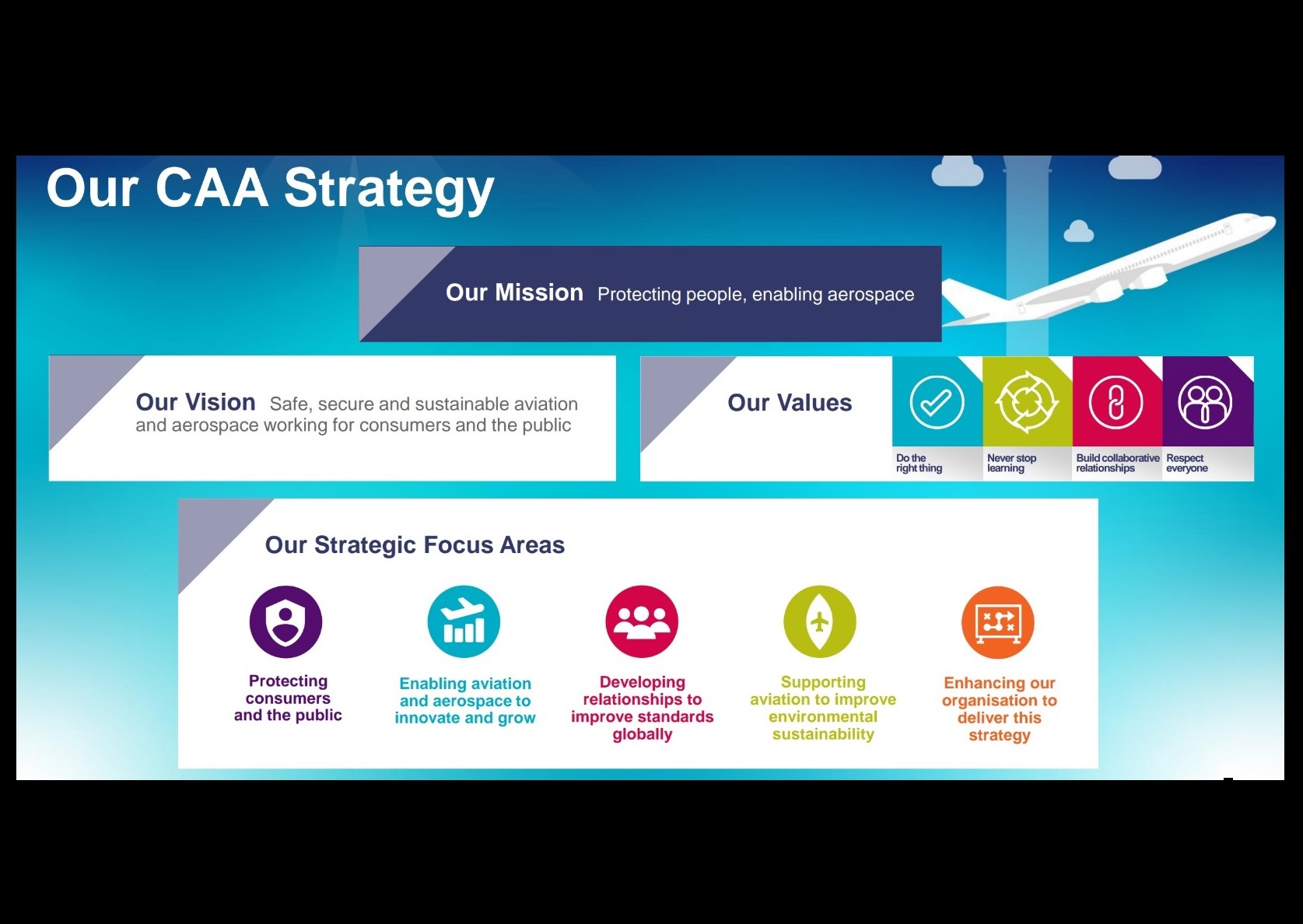 UK airport security rules revised - ADS Advance